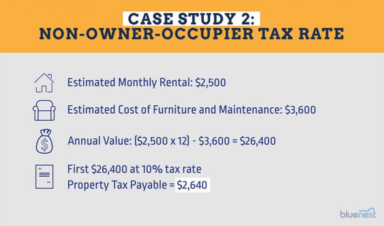 How Do I Check My Property Tax? [Singapore 2022 Guide] - Bluenest Blog