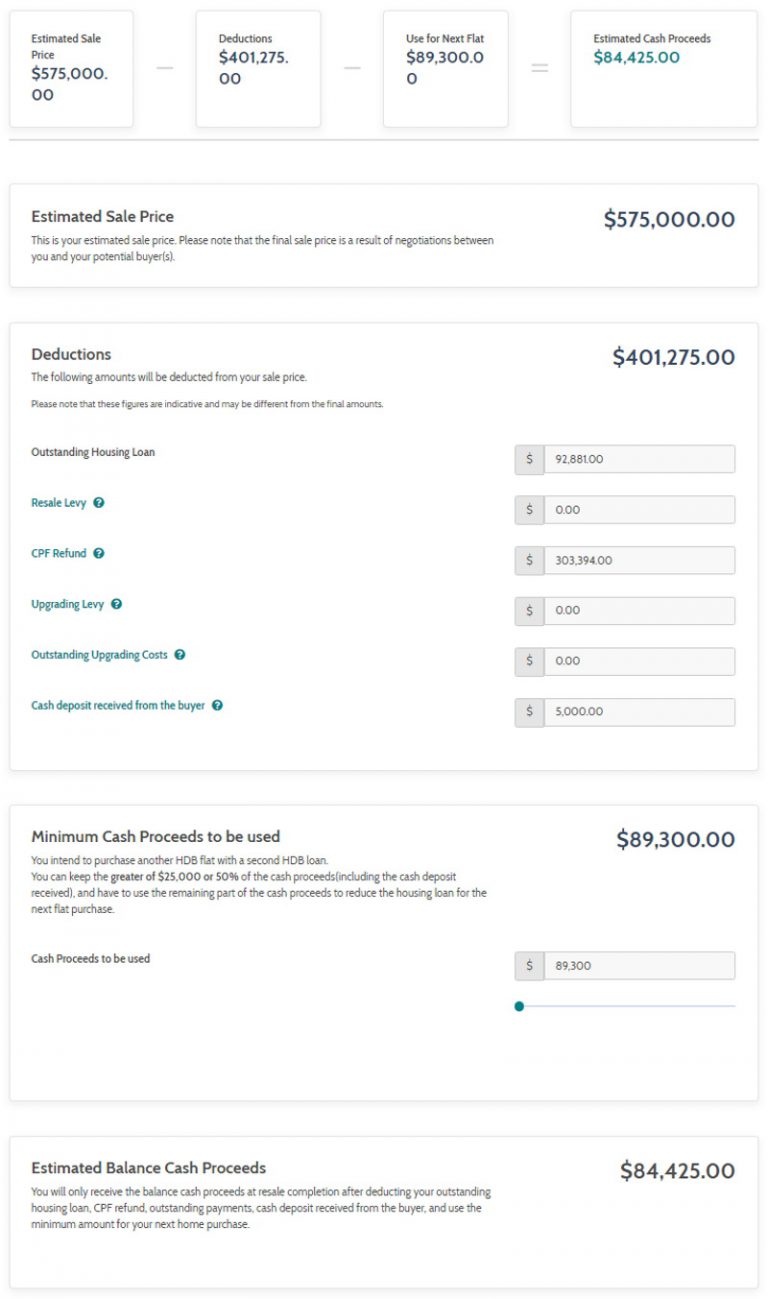 Calculating Proceeds from HDB Sale (6 Oft-Missed Details) - Bluenest Blog